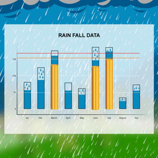 IBISA Network – Enabling the Next Generation of Insurance for Agriculture